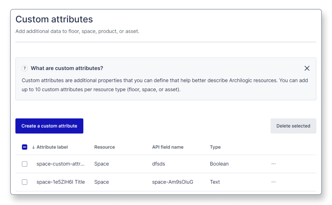 Create A Custom Attribute